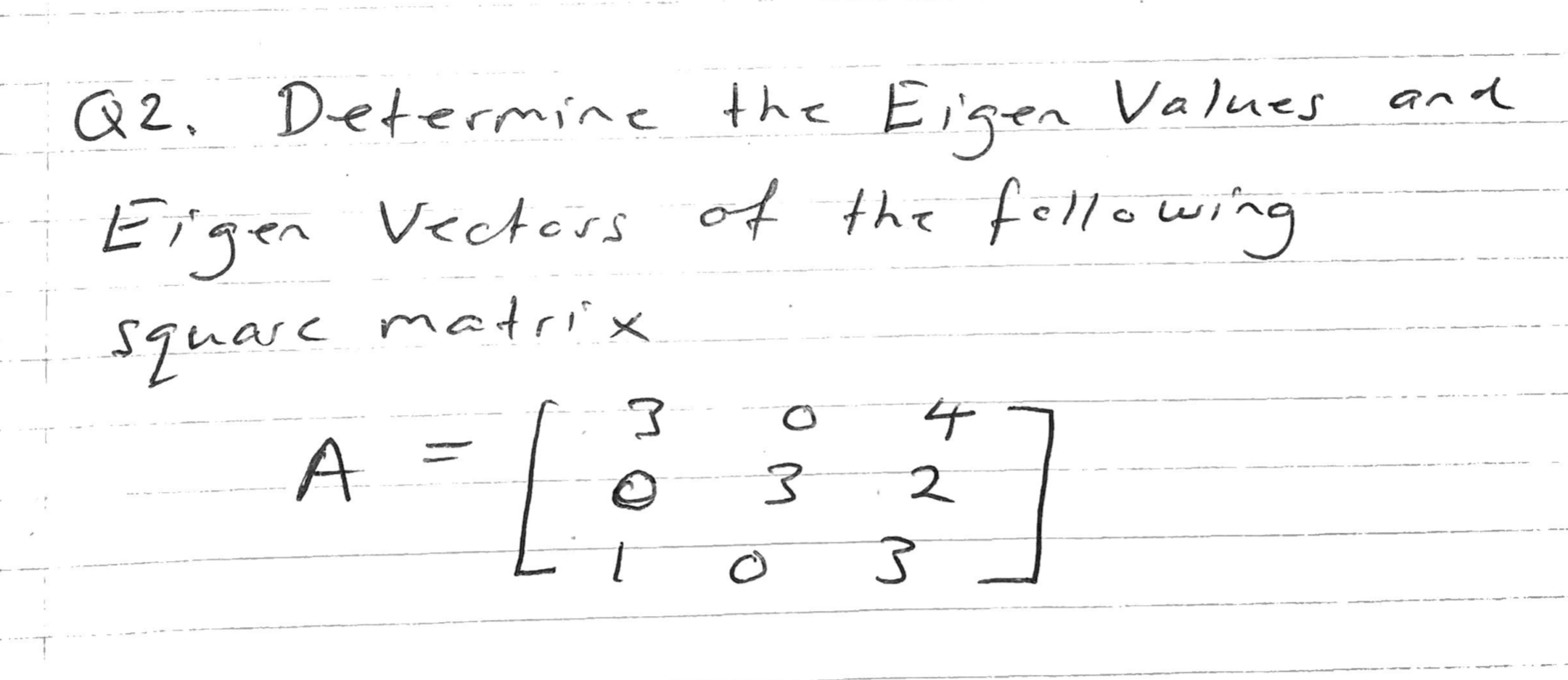 Solved and Q2. Determine the Eigen Values Eigen Vectors of | Chegg.com