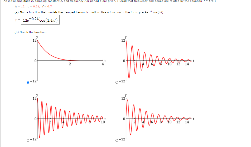 Solved An initial amplitude k, damping constant c, and | Chegg.com