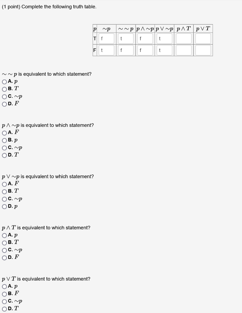 Solved (1 point) Complete the following truth table. ∼∼p is | Chegg.com