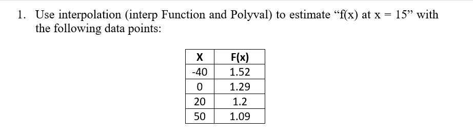 Solved 1. Use interpolation (interp Function and Polyval) to | Chegg.com