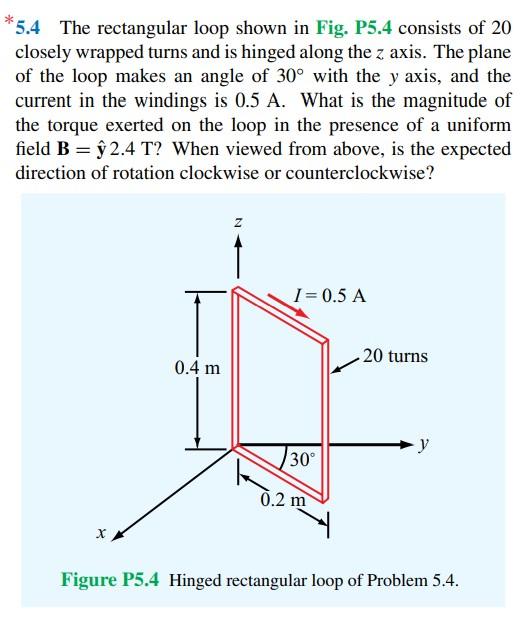 Solved 5.4 The rectangular loop shown in Fig. P5.4 consists | Chegg.com