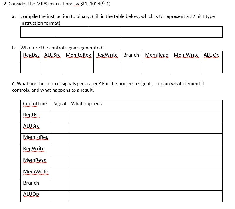 Solved Reg Mem- Mem- Write Read Write Branch Memto-R | Chegg.com