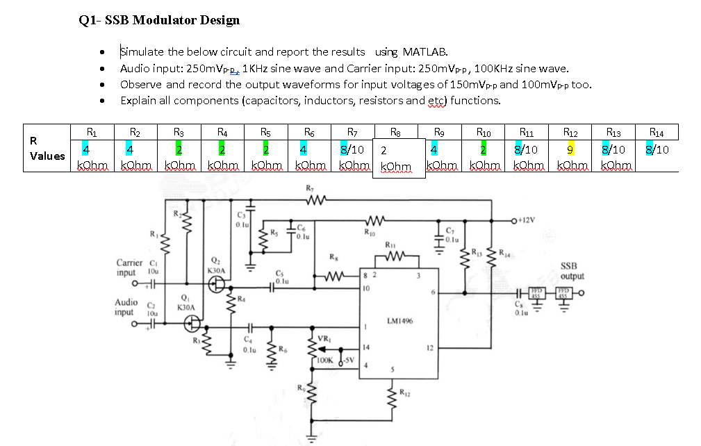 Q1- SSB Modulator Design - Simulate the below circuit | Chegg.com