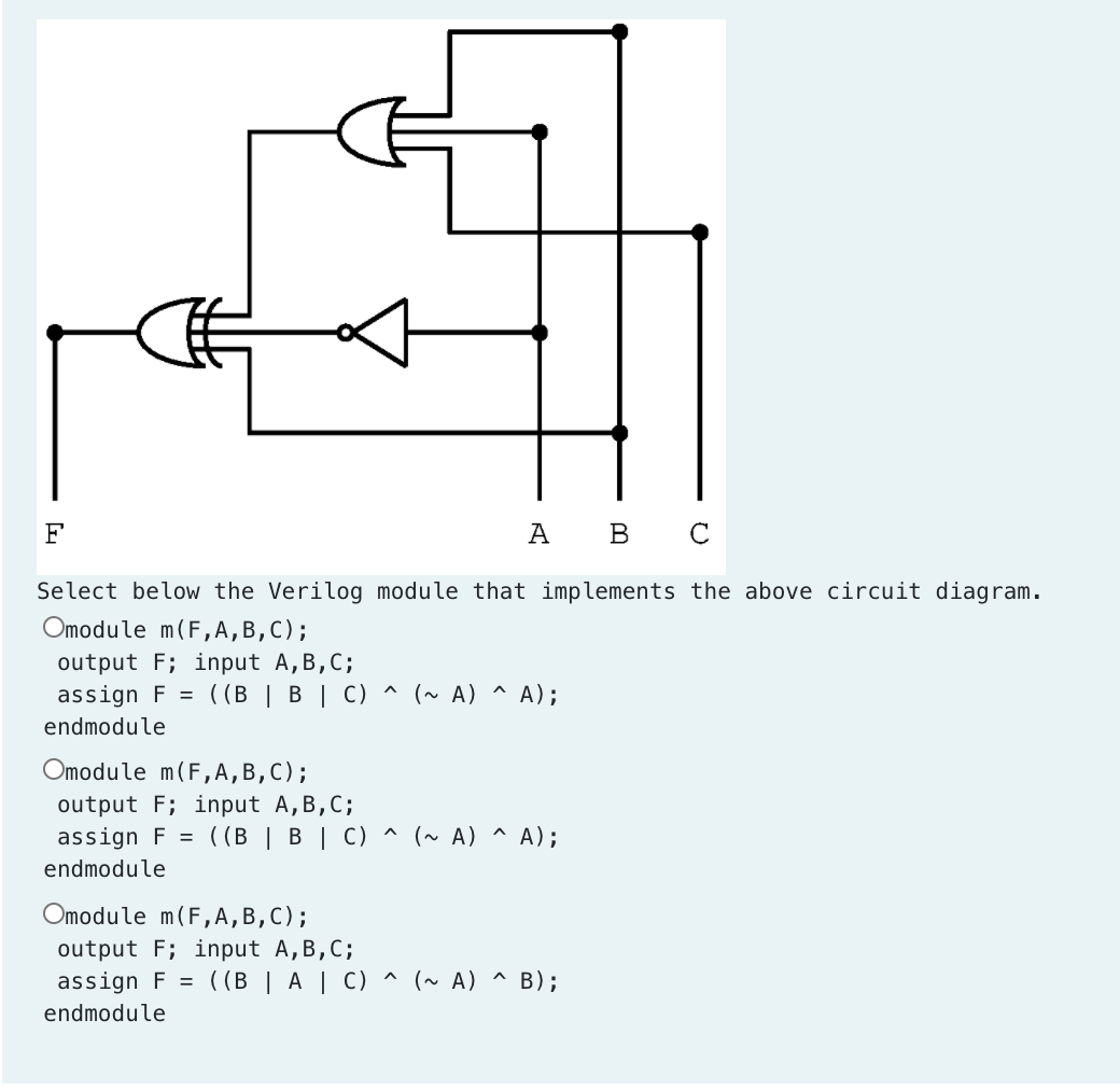 Solved F A B C Select below the Verilog module that | Chegg.com