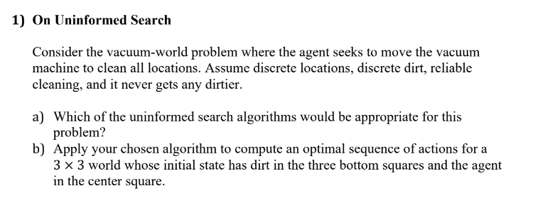 Solved On Uninformed Search Consider the vacuum-world | Chegg.com