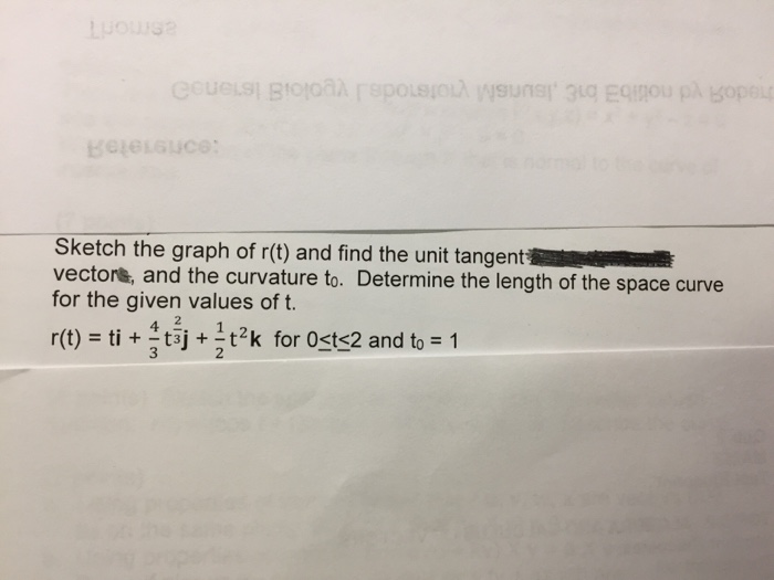 Solved Sketch the graph of r(t) and find the unit tangent | Chegg.com