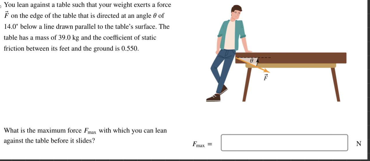 Solved You lean against a table such that your weight exerts | Chegg.com
