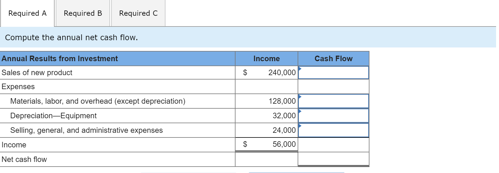 Solved Exercise 26-6 (Algo) Payback period, equal cash | Chegg.com