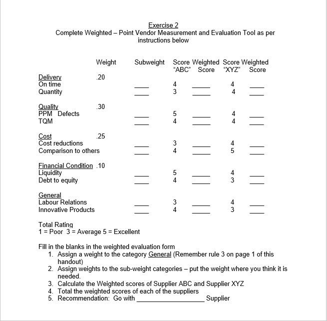 Solved Exercise 2 Complete Weighted - Point Vendor | Chegg.com