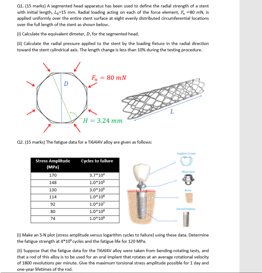 Solved Q1. (15 marks) A segmented head apparatus has been | Chegg.com