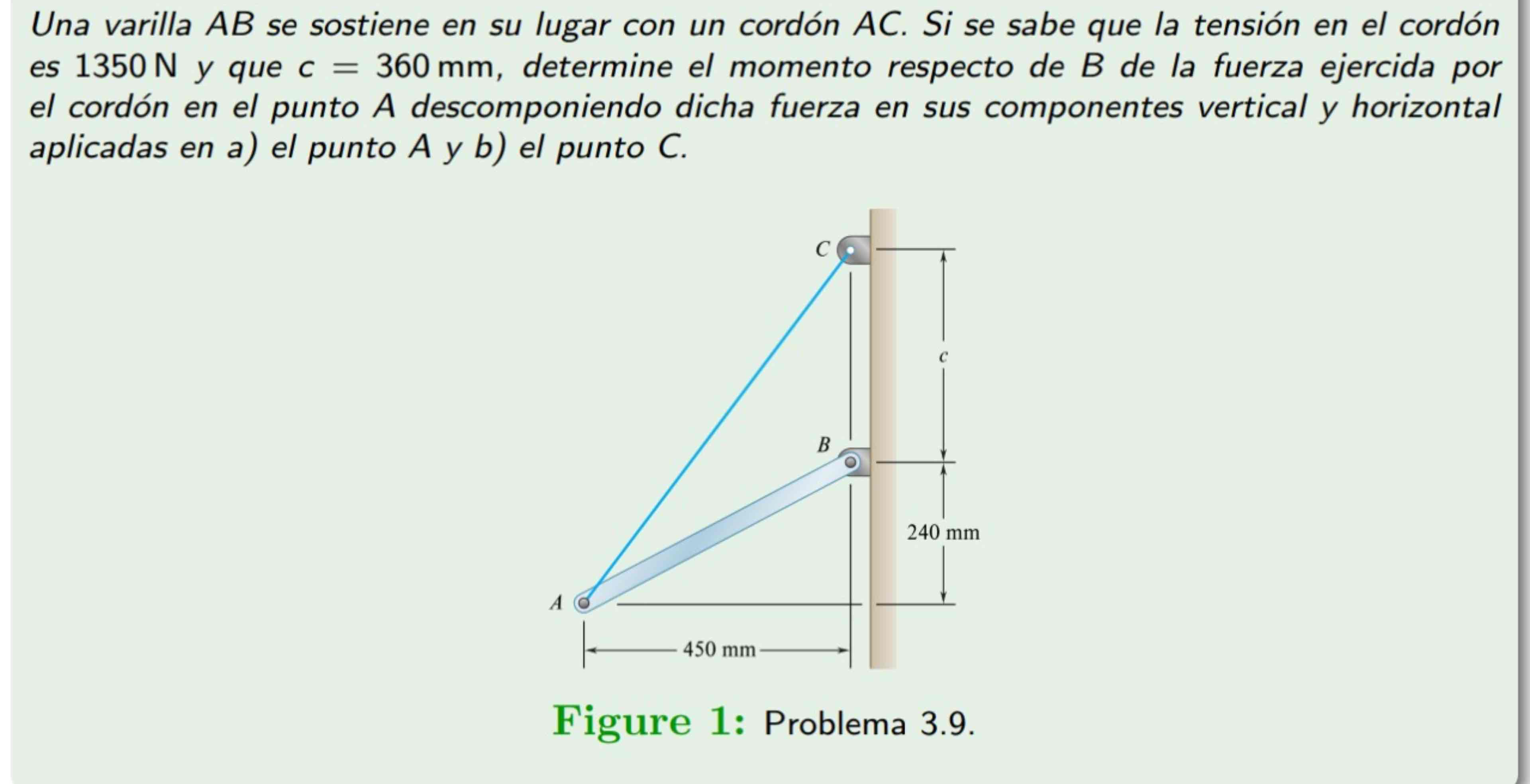 Solved Una varilla AB ﻿se sostiene en su lugar con un cordón | Chegg.com