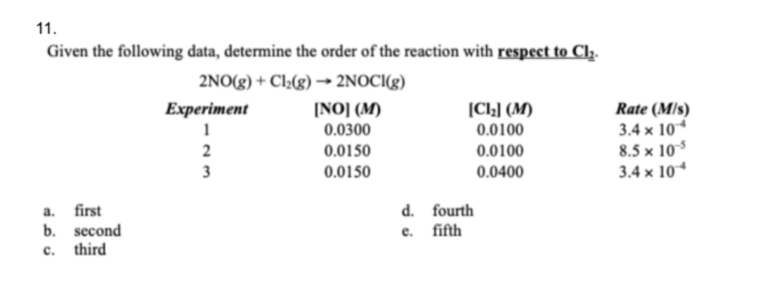 [Solved]: 11. Given the following data, determine the order