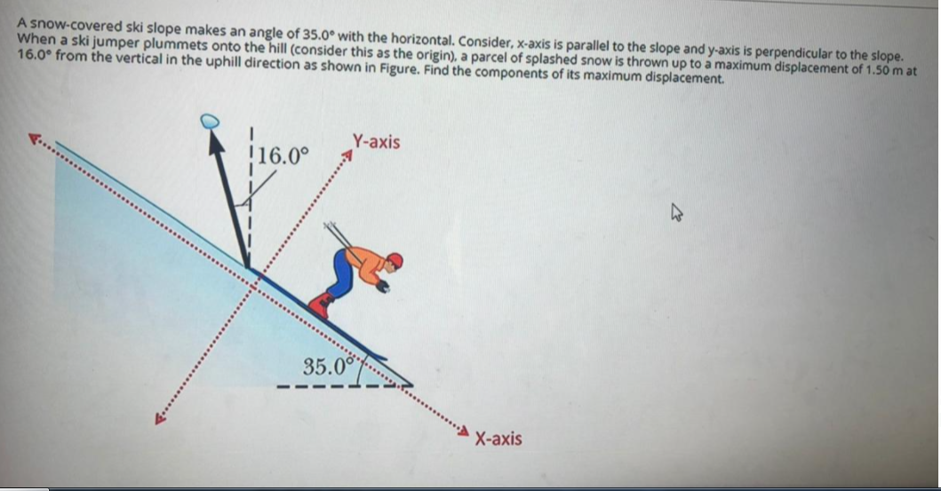 Solved A snow-covered ski slope makes an angle of 35.0° with | Chegg.com