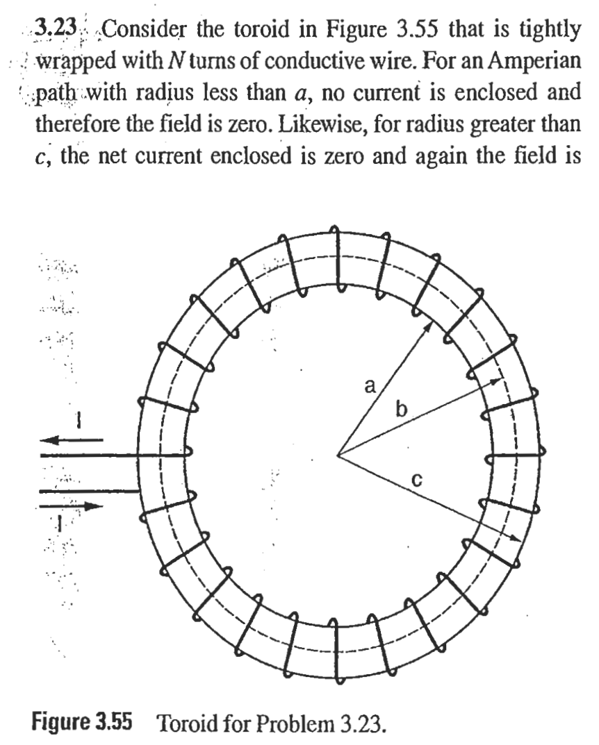 Solved .-3.23. Consider the toroid in Figure 3.55 that is | Chegg.com