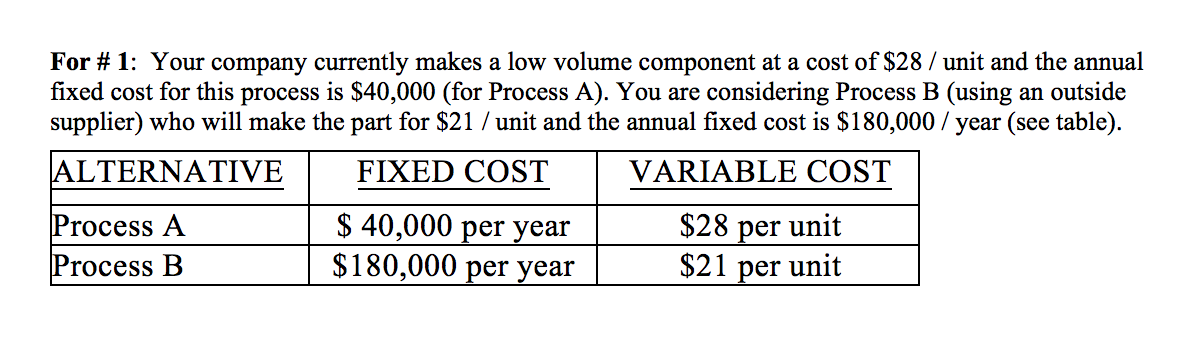 Solved 1a)Calculate the Indifference Point. Show your work. | Chegg.com