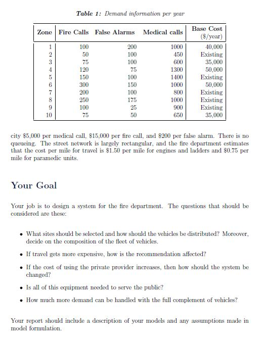 Solved Wayne Winston - Operations Research Case 8 - | Chegg.com