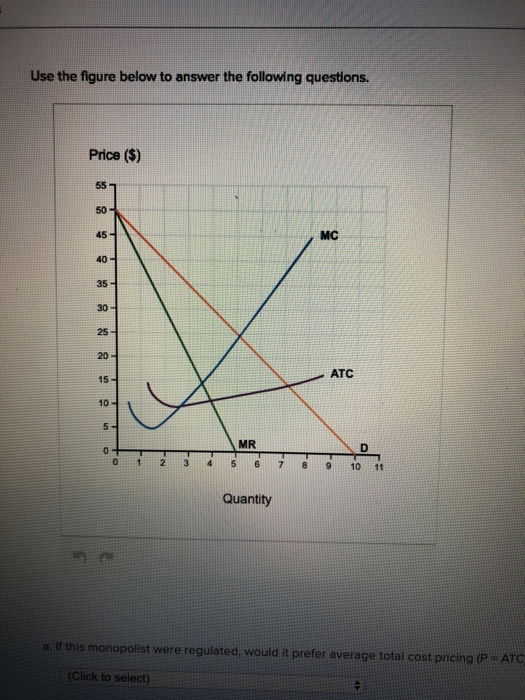 Solved Use the figure below to answer the following | Chegg.com