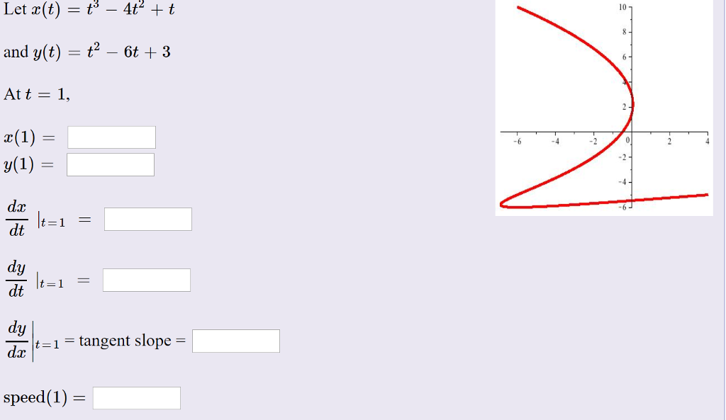 Solved Let x(t) = t3-4t2 t and y(t) = t2-6t + 3 Att=1, 107 | Chegg.com