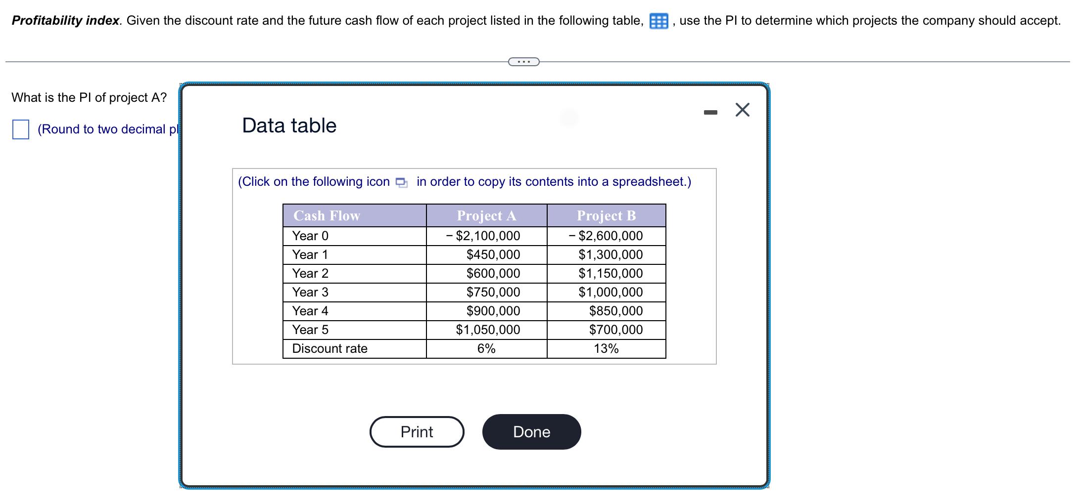 Solved Please find the following: What is the PI of | Chegg.com