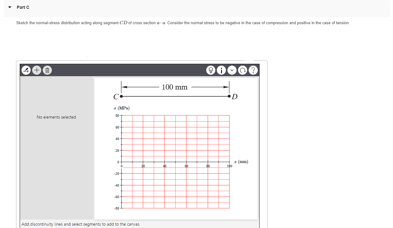 Solved The block is subjected to the eccentric load shown in | Chegg.com