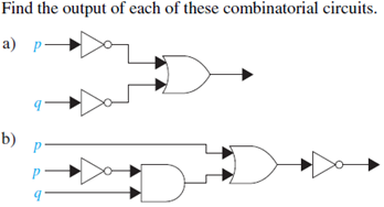Solved Find the output of each of these combinatorial | Chegg.com