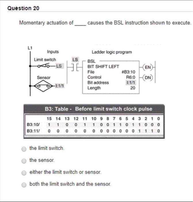 Solved Question 20 Momentary actuation of causes the BSL | Chegg.com