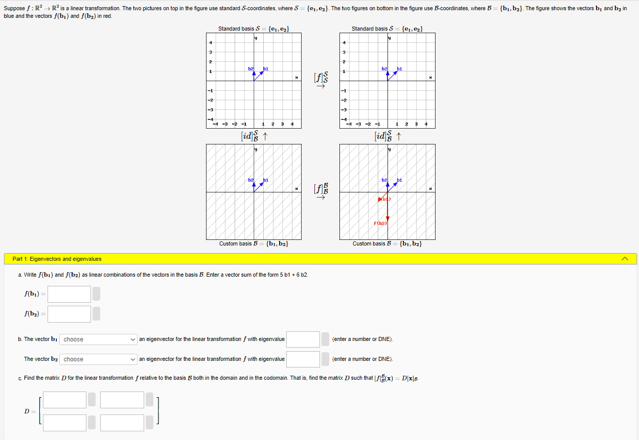 Solved blue and the vectors f(b1) ﻿and f(b2) ﻿in red.Part 1: | Chegg.com