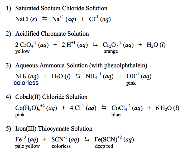 Solved 1) Saturated Sodium Chloride Solution NaCl (s) $ Natl | Chegg.com
