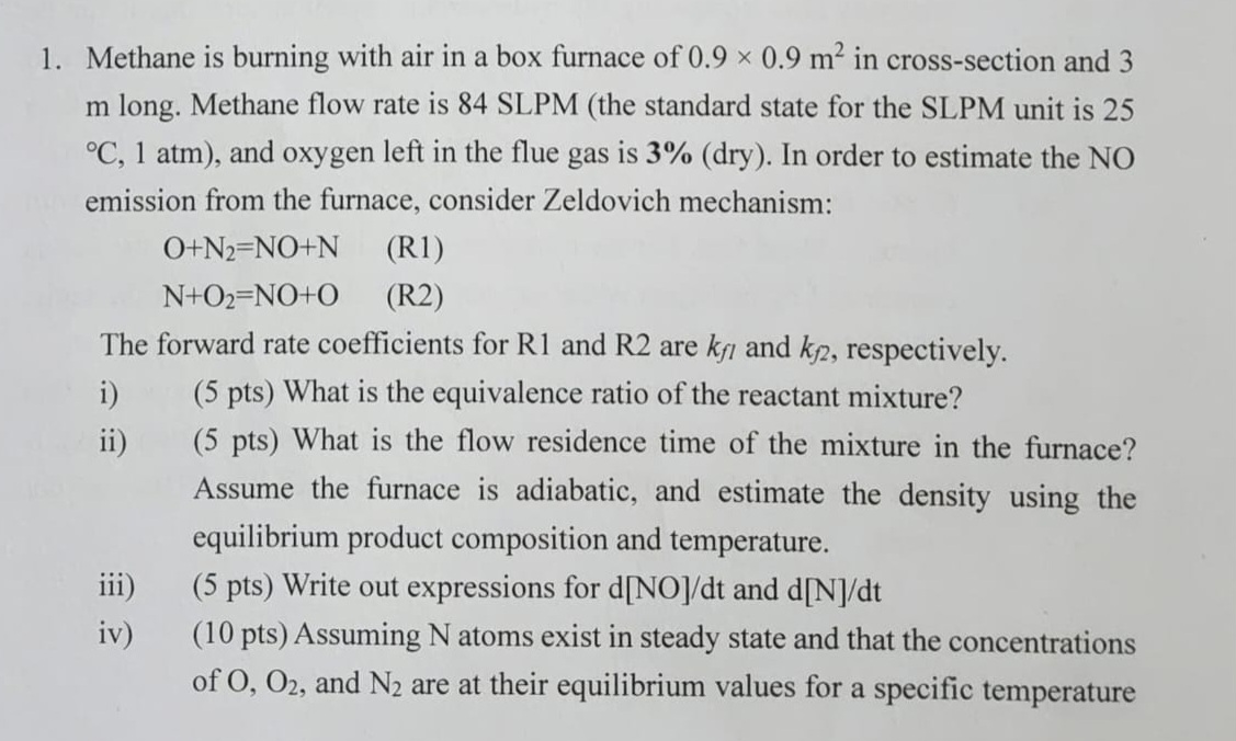 Solved Methane is burning with air in a box furnace of | Chegg.com