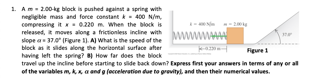 Solved 1. A m=2.00−kg block is pushed against a spring with | Chegg.com