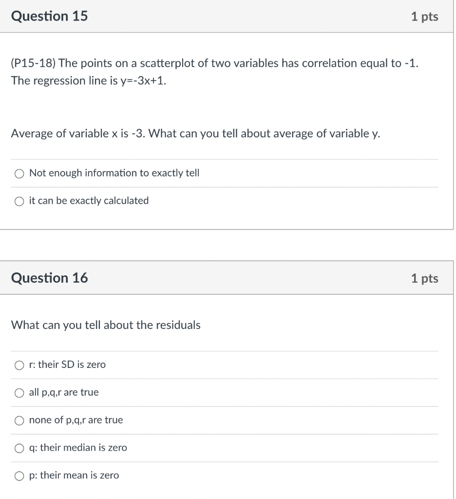 Solved (P15-18) The points on a scatterplot of two variables | Chegg.com