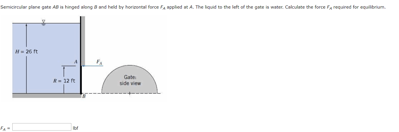 Solved Semicircular plane gate AB is hinged along B and held | Chegg.com