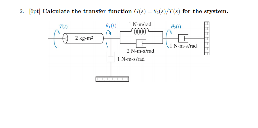 Solved 2. [6pt] Calculate the transfer function G(s) = | Chegg.com
