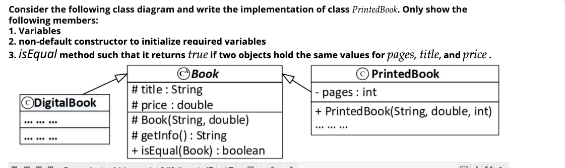 Solved Consider the following class diagram and write the | Chegg.com
