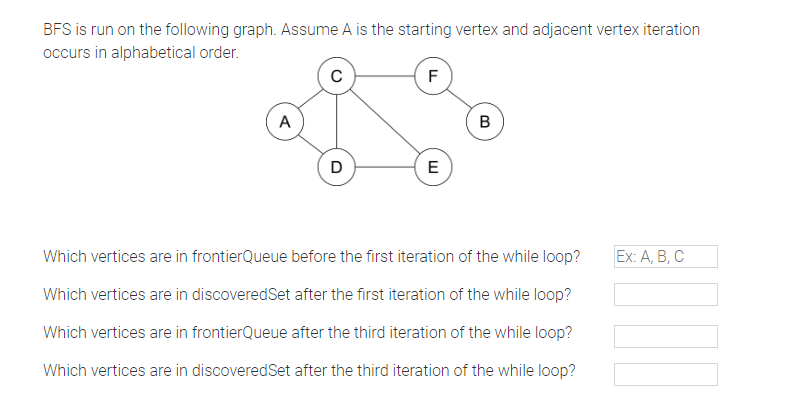 Solved B A D E Enter a valid depth-first search traversal | Chegg.com