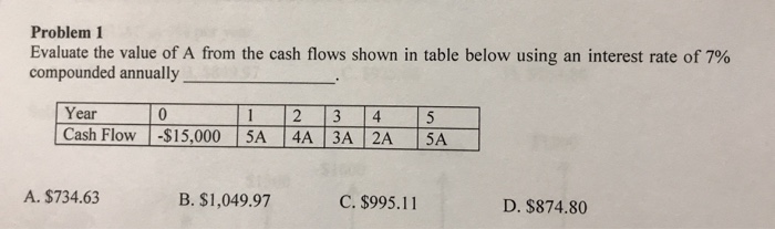Solved Engineering economics | Chegg.com
