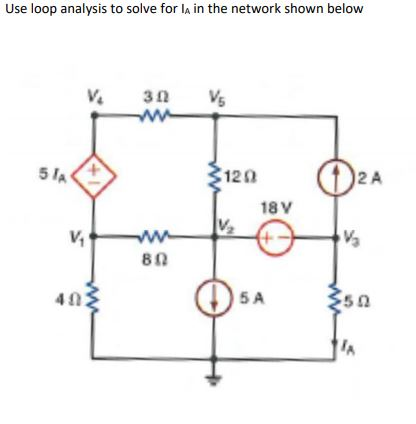 Solved Use loop analysis to solve for lain the network shown | Chegg.com