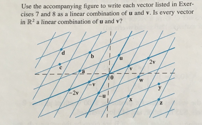 solved-use-the-accompanying-figure-to-write-each-vector-chegg