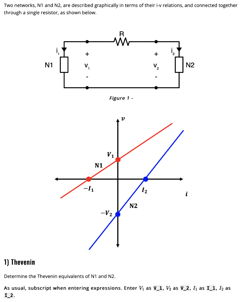 Solved Two Networks N1 And N2 Are Described Graphically In 