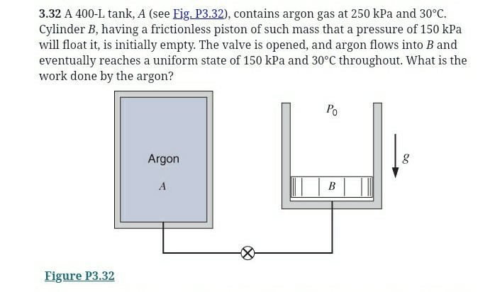 Solved 3.32 A 400-L tank, A (see Fig. P3.32), contains argon | Chegg.com