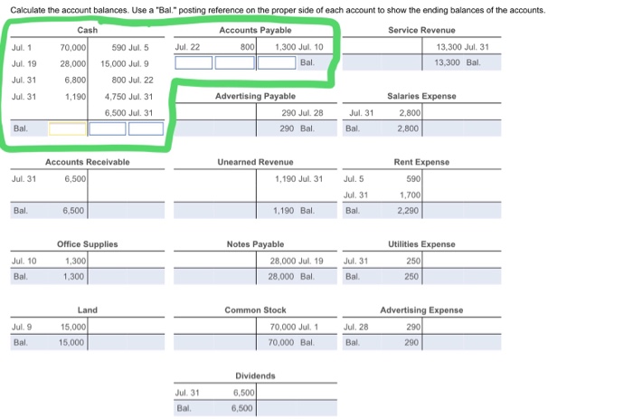 Solved I was able to fill in the boxes on most however, I | Chegg.com