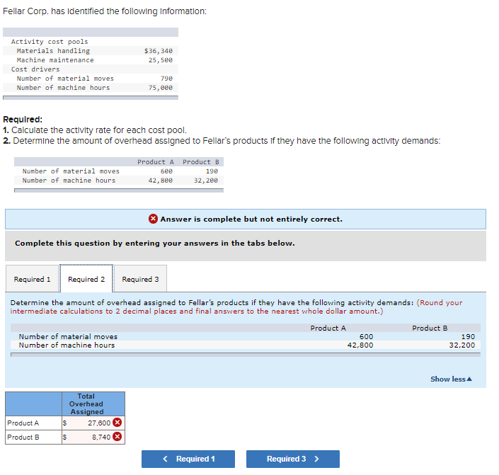 Solved Fellar Corp. has Identified the following | Chegg.com