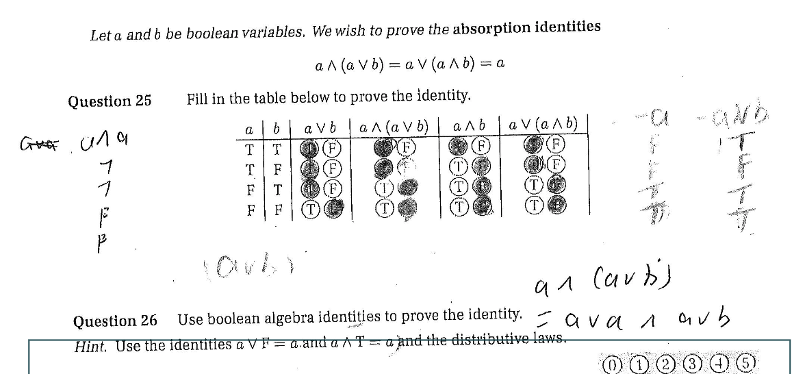 Solved Let a and b be boolean variables. We wish to prove | Chegg.com