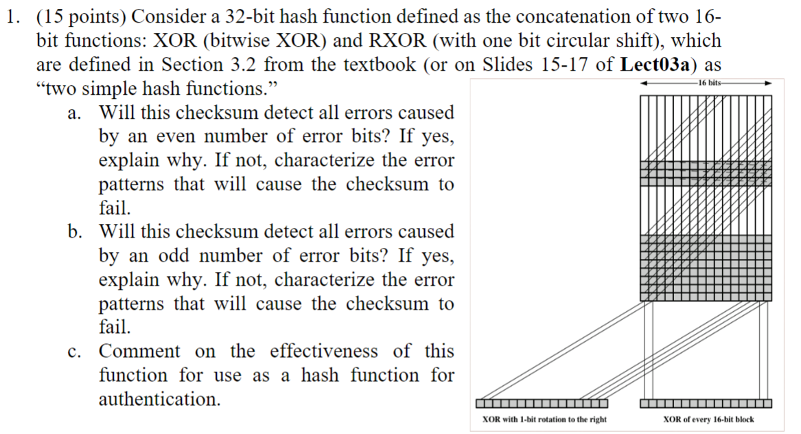 Solved (15 points) Consider a 32-bit hash function defined | Chegg.com Solved (15 points) Consider a 32-bit hash function defined | Chegg.com