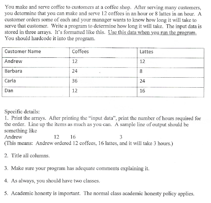 Solved You make and serve coffee to customers at a coffee | Chegg.com