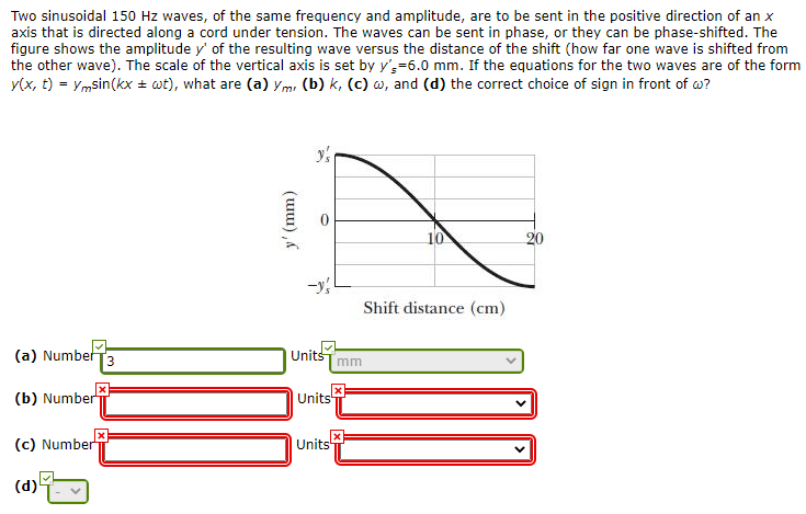 Solved Two sinusoidal 150 Hz waves, of the same frequency | Chegg.com