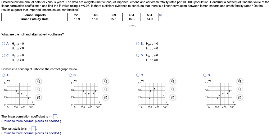 Solved Linear Correlation Coefficient R And Find The