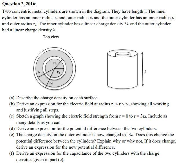 Solved Two concentric metal cylinders are shown in the | Chegg.com