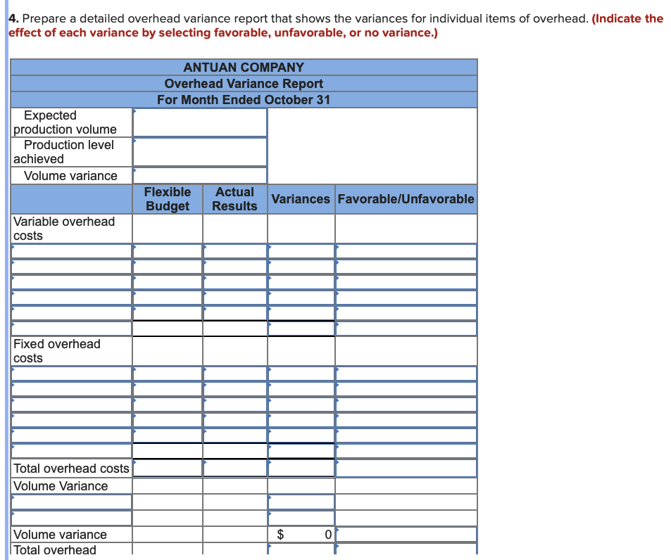 Solved Required information [The following information | Chegg.com