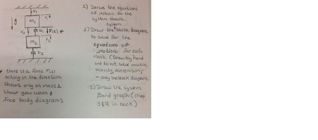 Solved Derive the equations and draw the block diagram by | Chegg.com